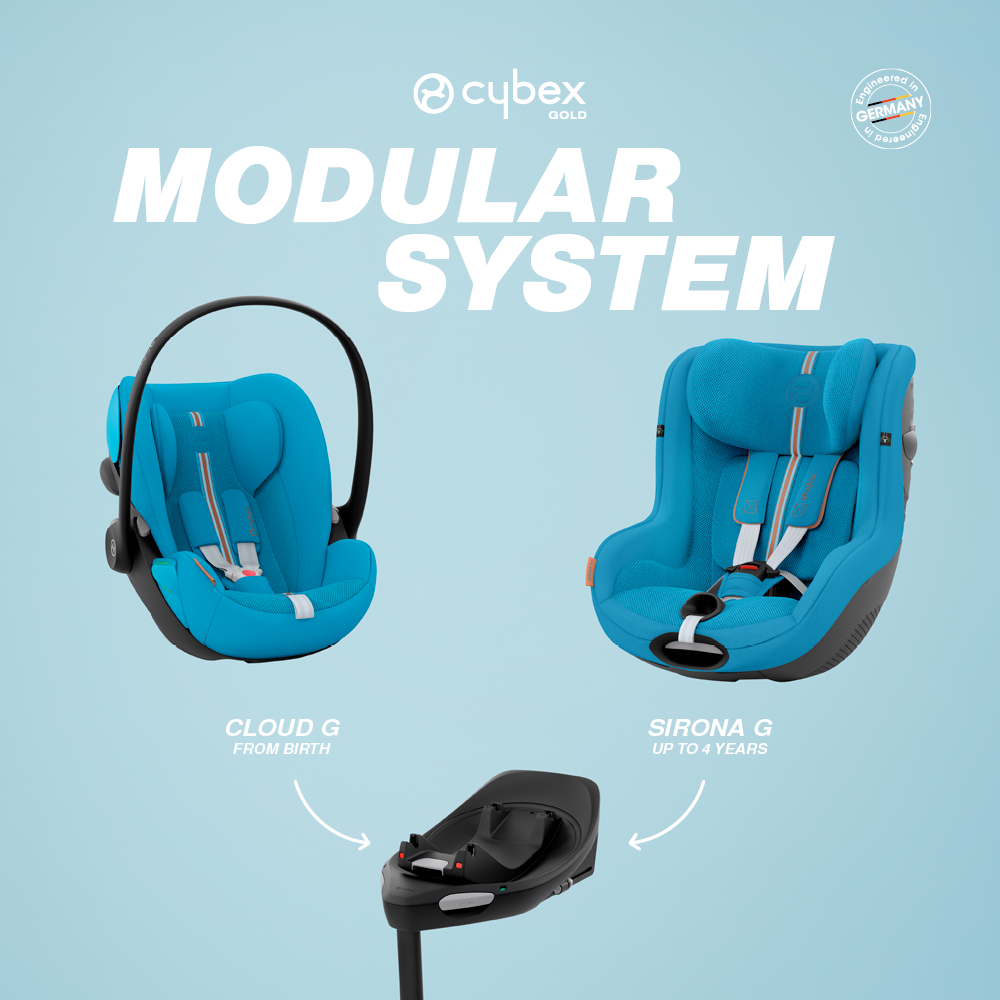 Cybex